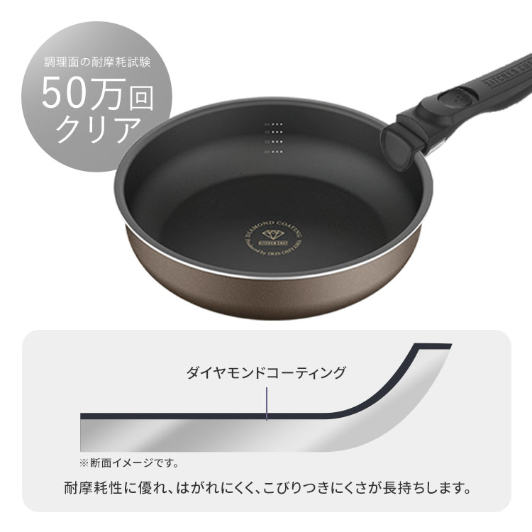 ダイヤモンドコートパンD-plus 6点セット H537270F│【公式】SIMPLE STYLE - アイリスオーヤマのホームファッション専門店